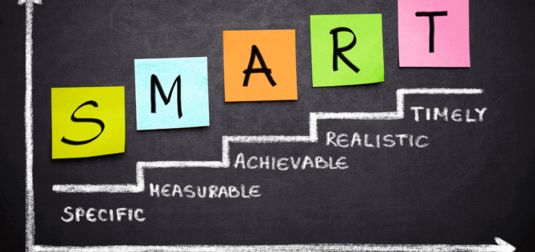 Método SMART - Software CRM | Sistema CRM de Vendas